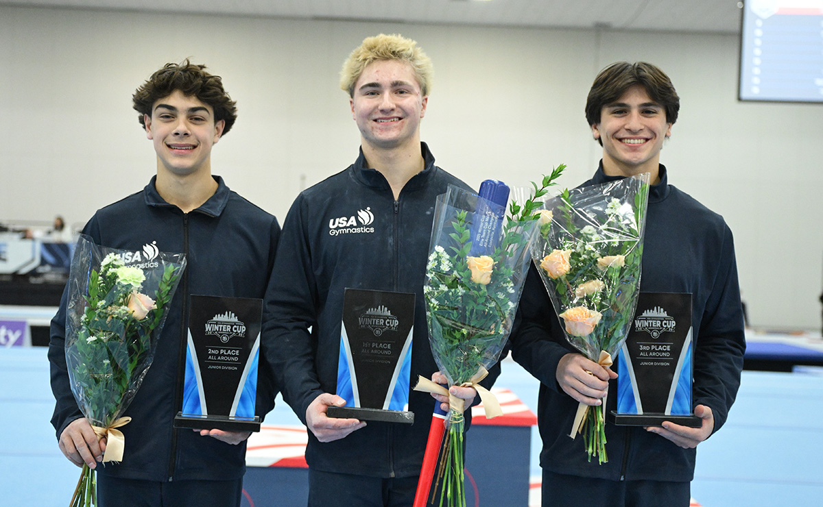 Lakomy claims all-around title, Region 3 wins team gold at 2025 Elite ...